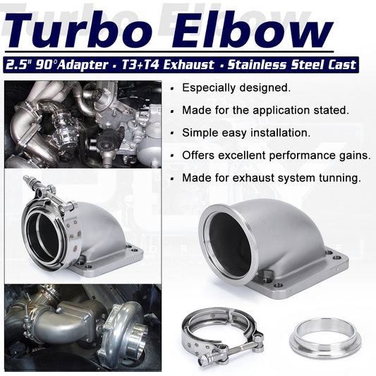 Engine – PQYracing